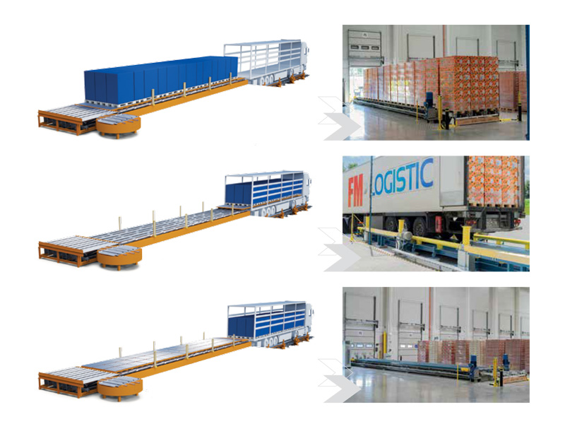 Q-Loader - system automatycznego załadunku i rozładunku | WDX